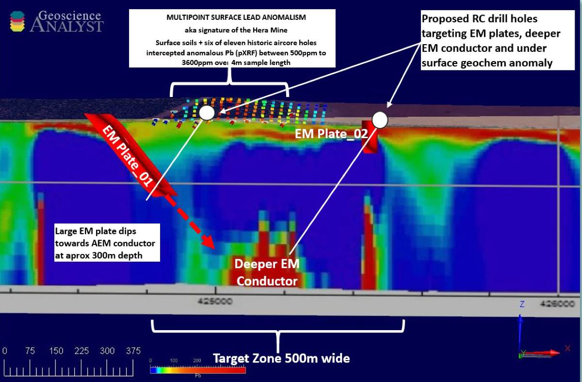 Cargelligo Project - Australian Gold and Copper Limited